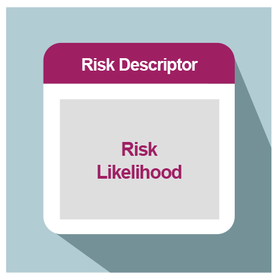 Assessing Your Risk: Descriptor for Risk Likelihood